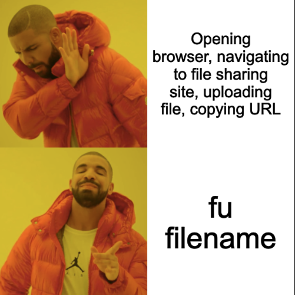 fileup 📤 | Bas Nijholt