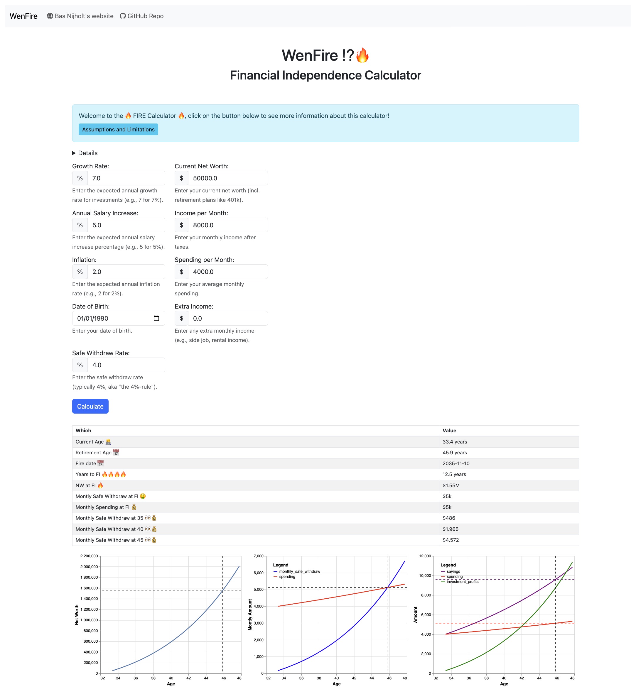 WenFire ⁉️🔥 | Bas Nijholt